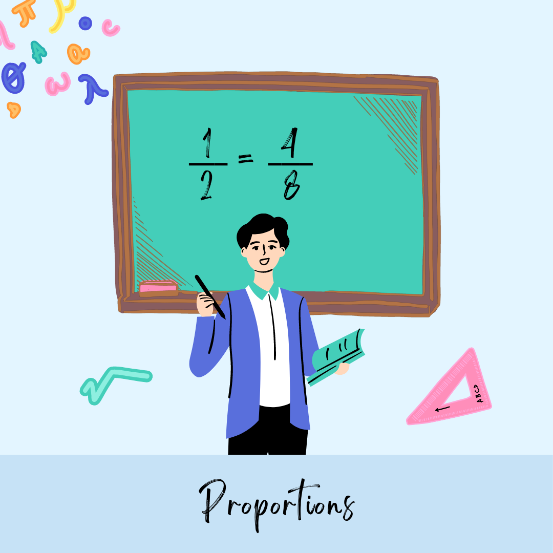 Math Quizzes Proportions